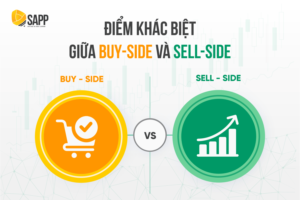 Tổng quan về các Công ty Buy-side và Sell-side