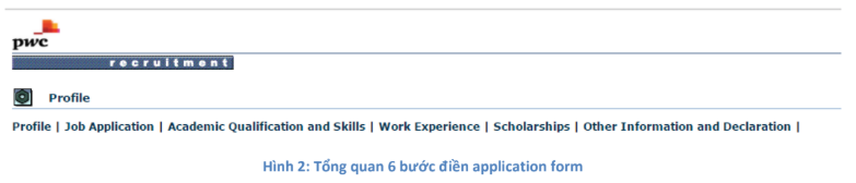 [Application Form] - Hướng dẫn hoàn thiện vòng CV PwC